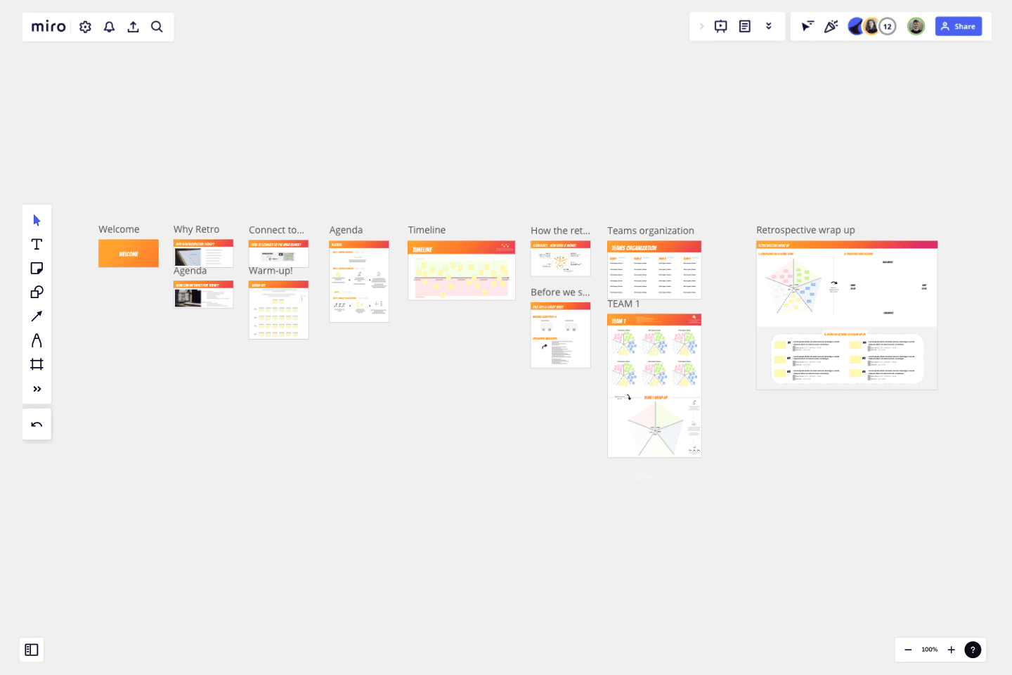 FREE Project Retrospective Template | Miro