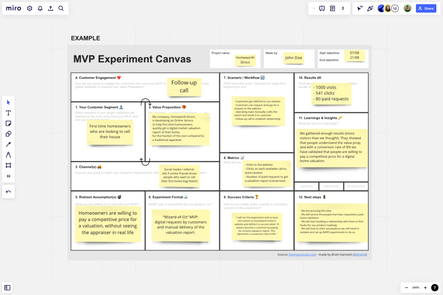 FREE Minimum Viable Product MVP Template | Miro 2025