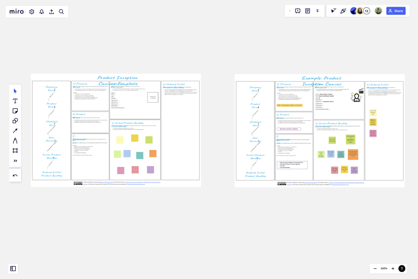FREE Product Inception Canvas Template | Miro 2025