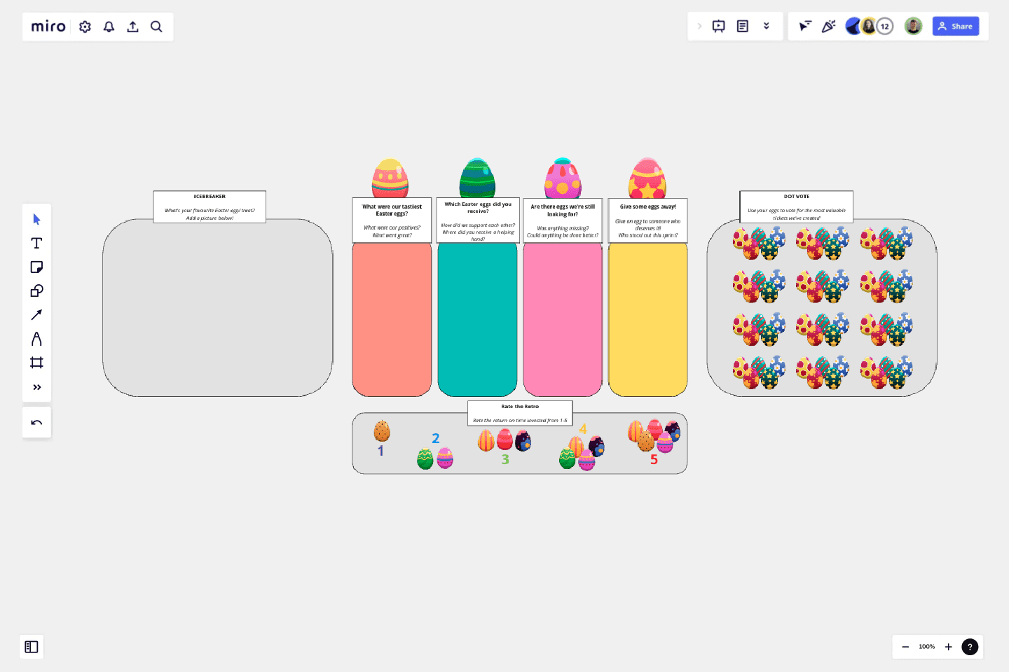 FREE Easter Egg Retrospective Template | Miro 2025