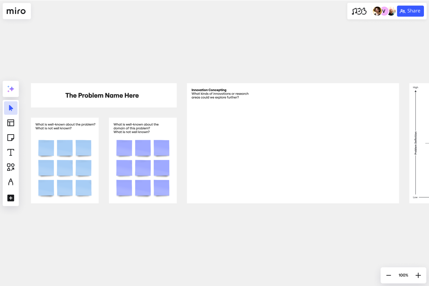 FREE Innovation Matrix Template | Miro