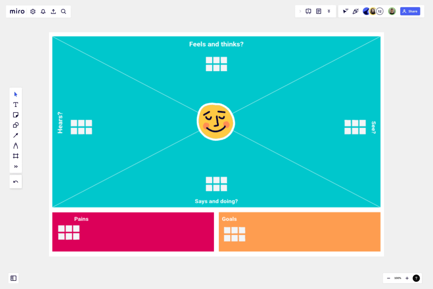 medicenjuande - Empathy Map | Miroverse