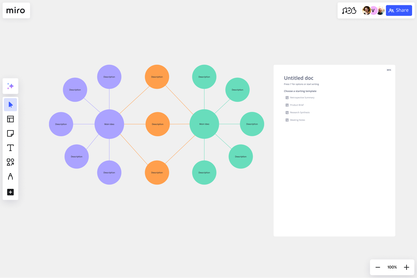 FREE Double Bubble Map | Miro 2025