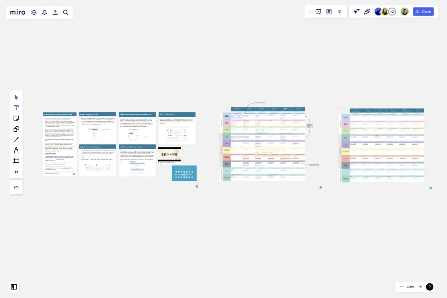 FREE Product launch lifecycle template by Unito Template | Miro 2025