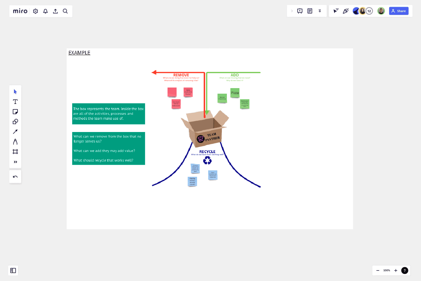 FREE Open the Box Team Retrospective Template | Miro 2025