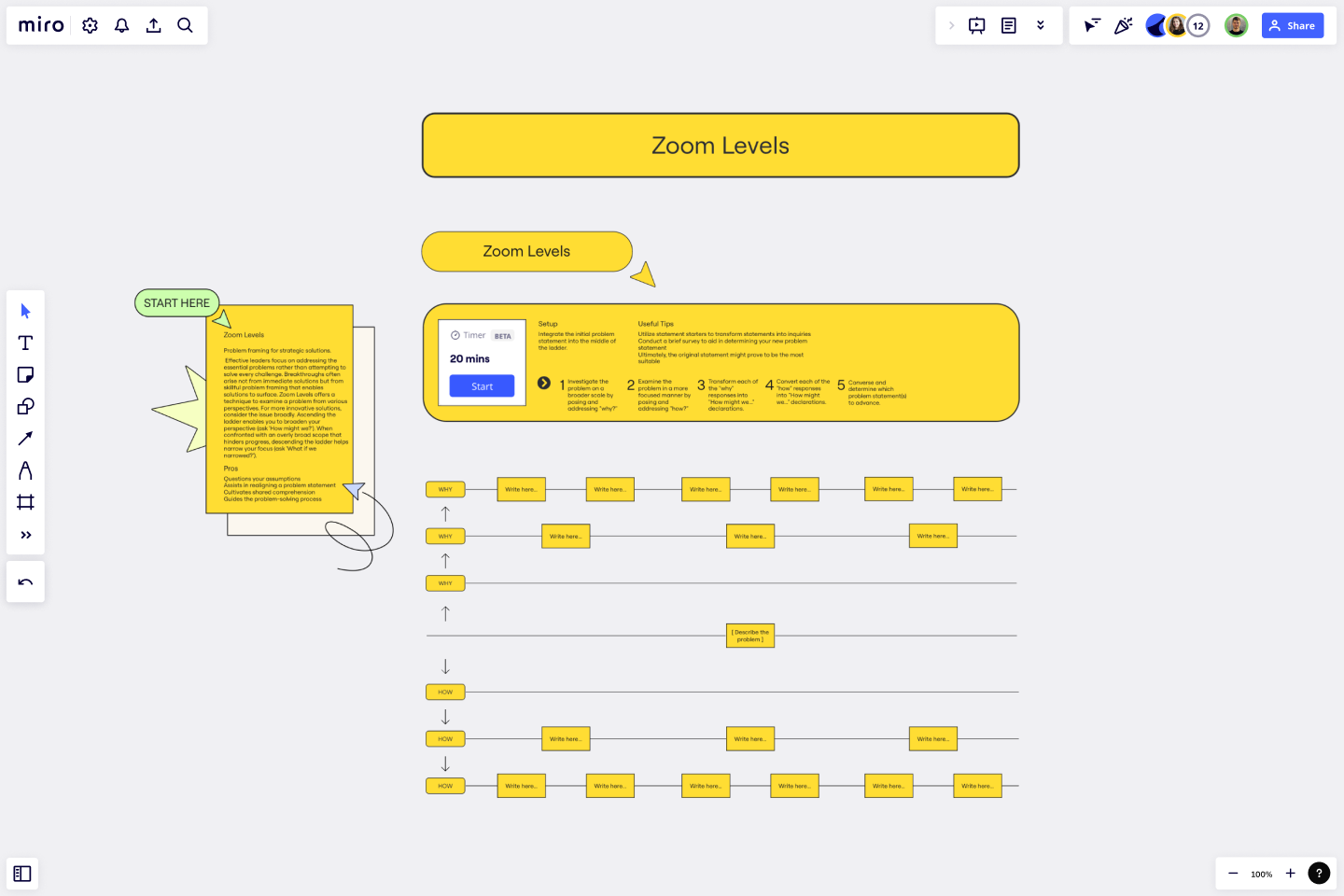 FREE Zoom Levels Template | Miro