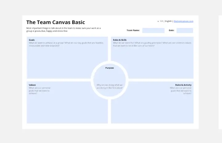 FREE The Team Canvas (Basic) Template | Miro 2025