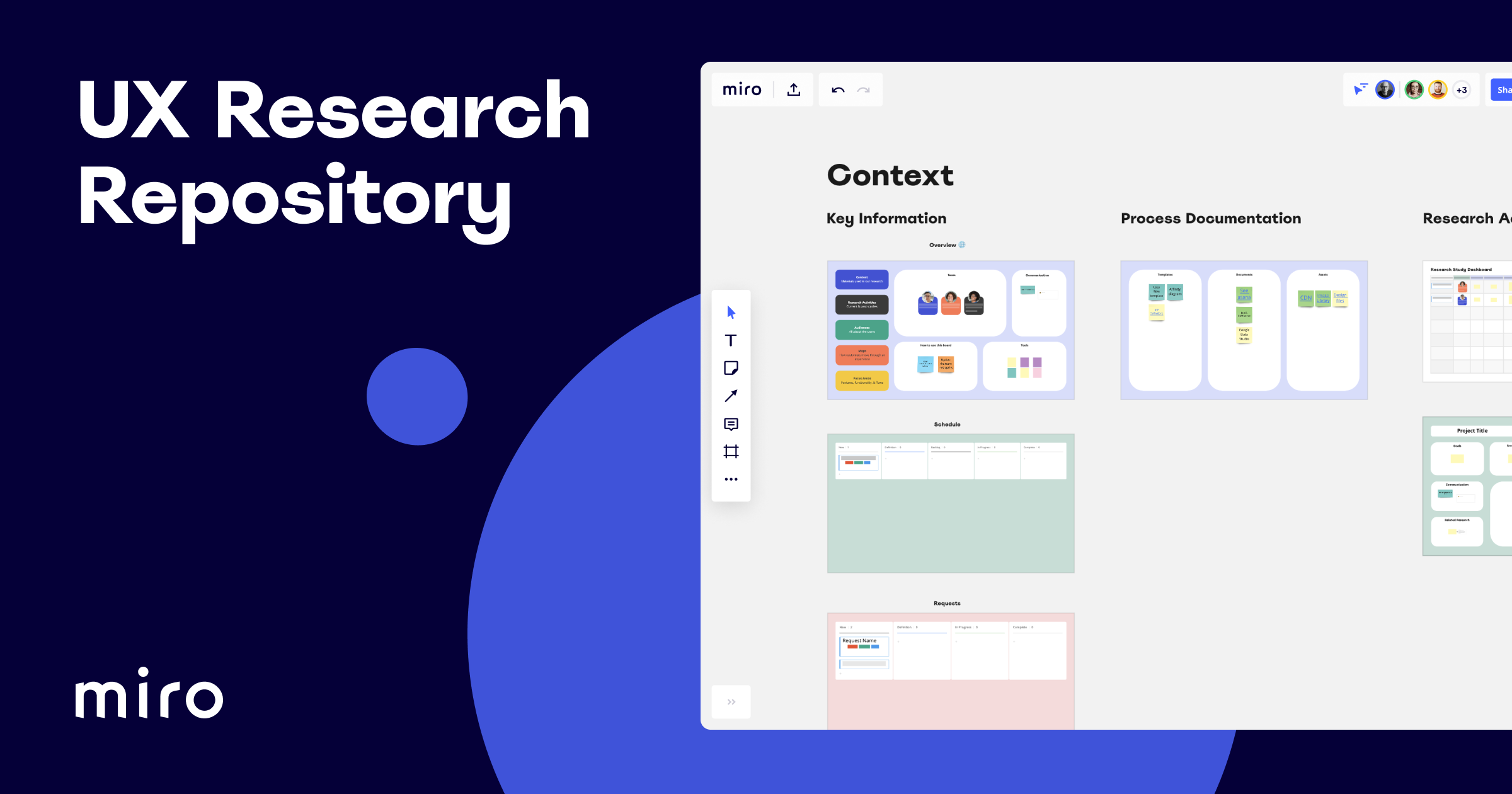 FREE Research Repository Template | Miro 2025