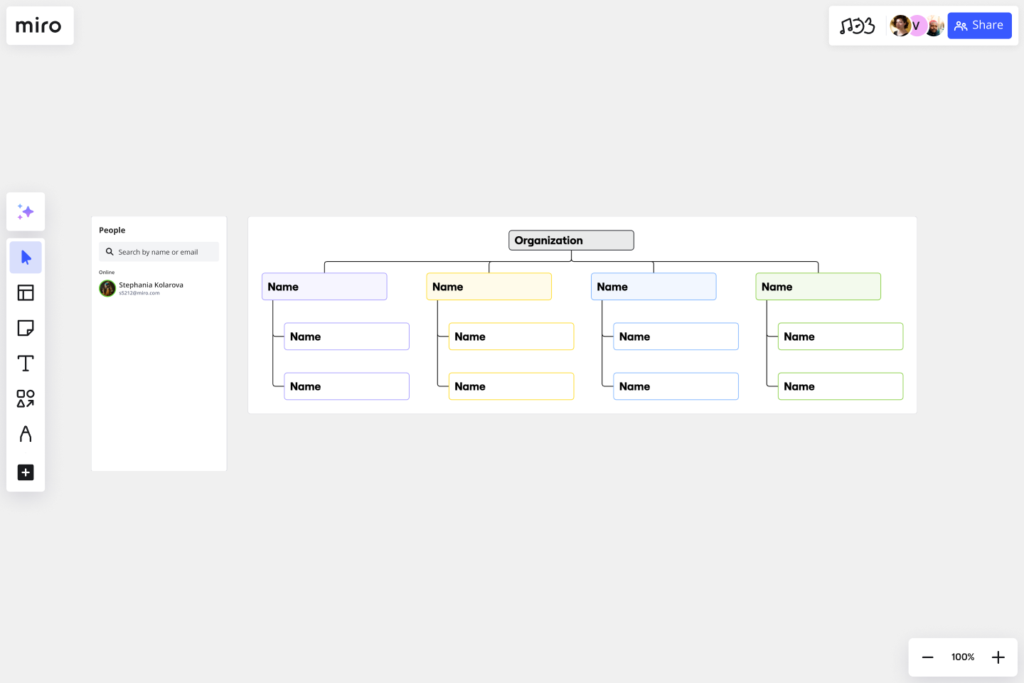FREE Flat Org Chart | Miro 2025