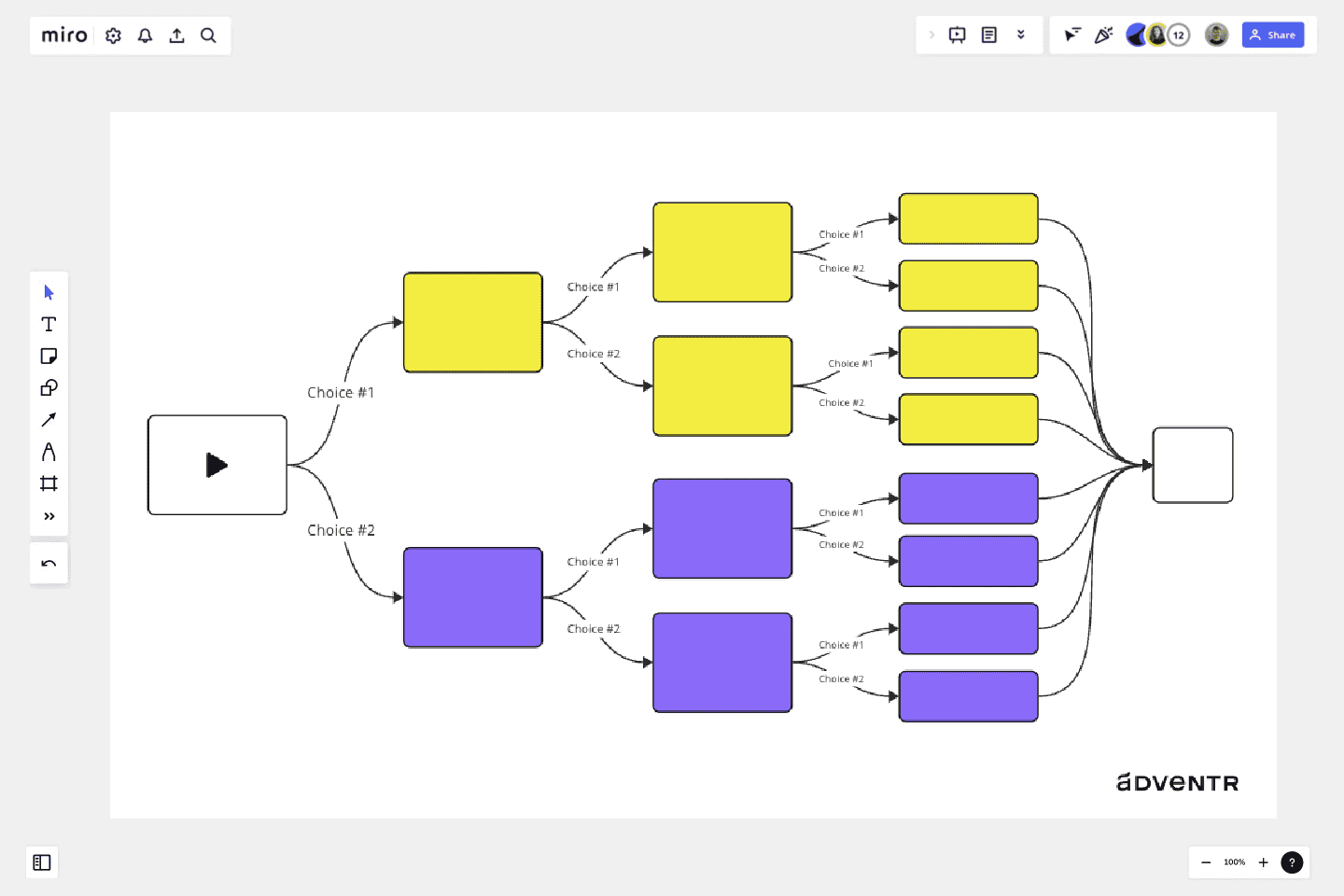 Plantilla interactiva gratuita para storyboard en lienzo | Miro