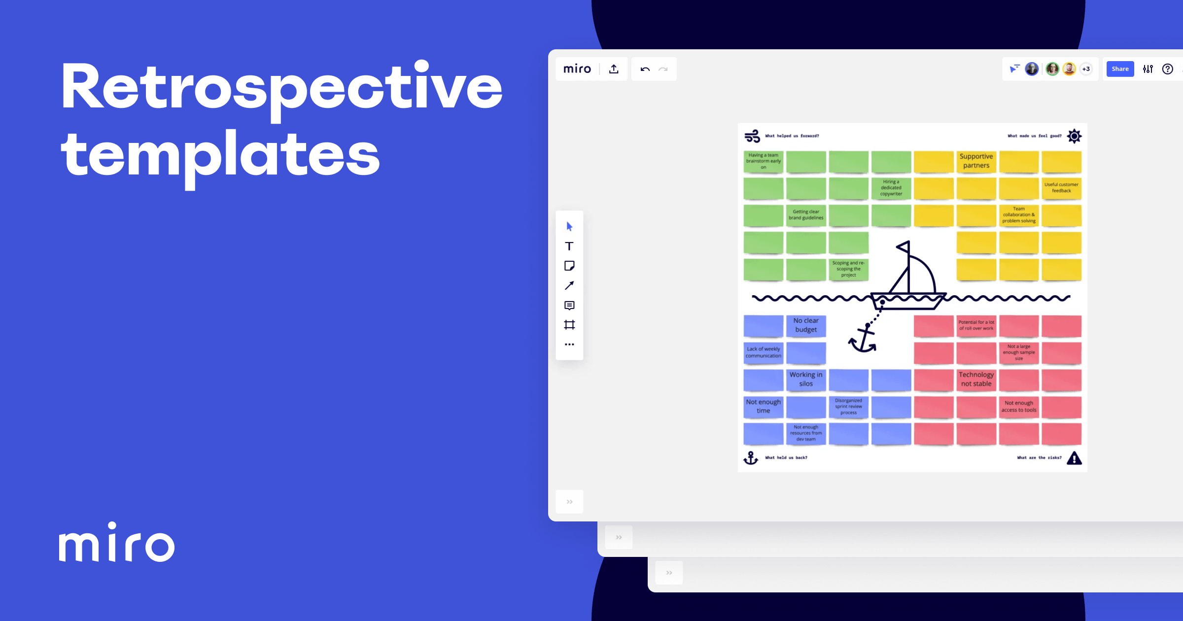 Retrospective Templates for Efficient Team Meetings & Sprints | Miro