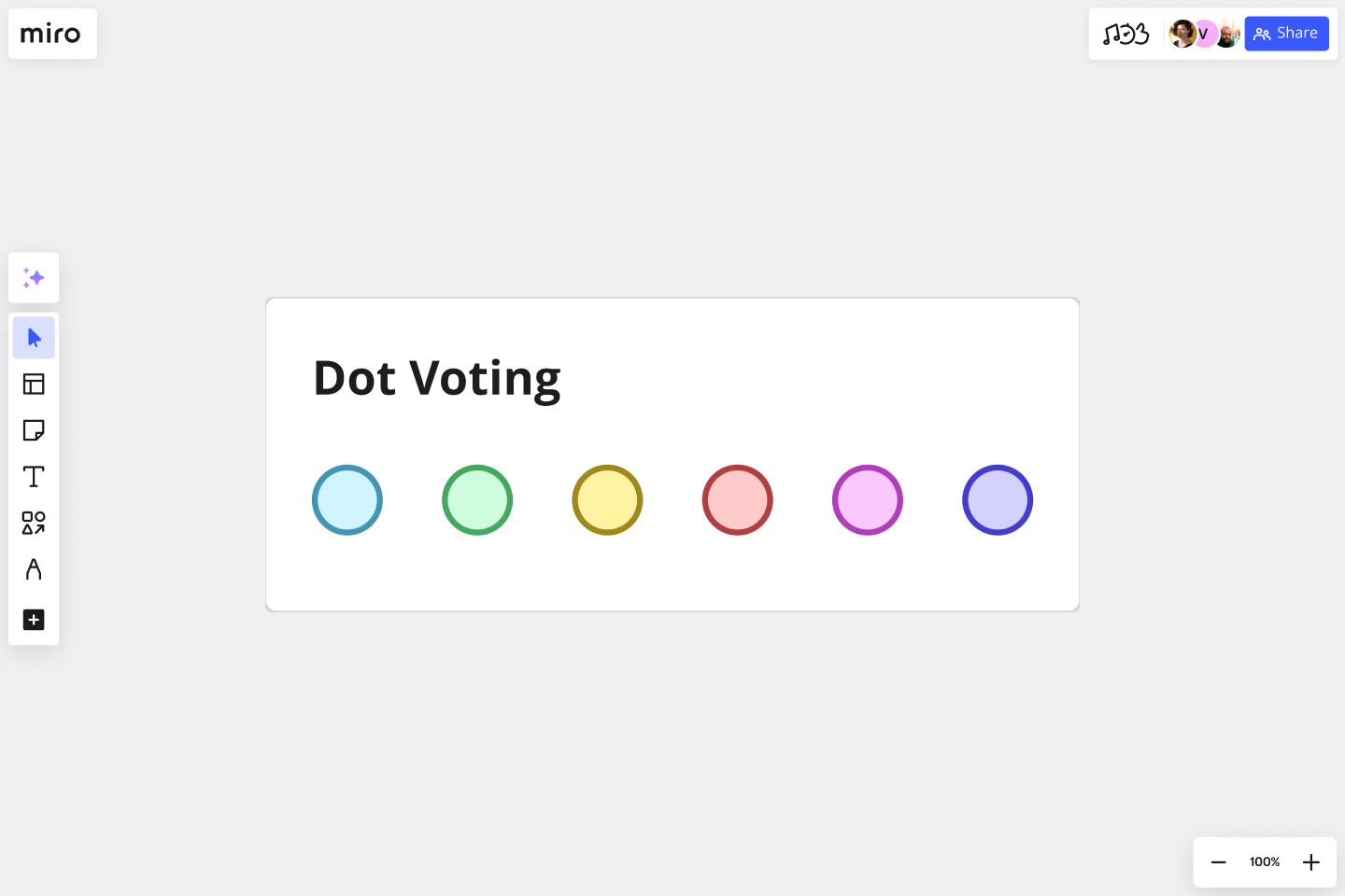 FREE Dot Voting Template & Example for Teams | Miro 2025