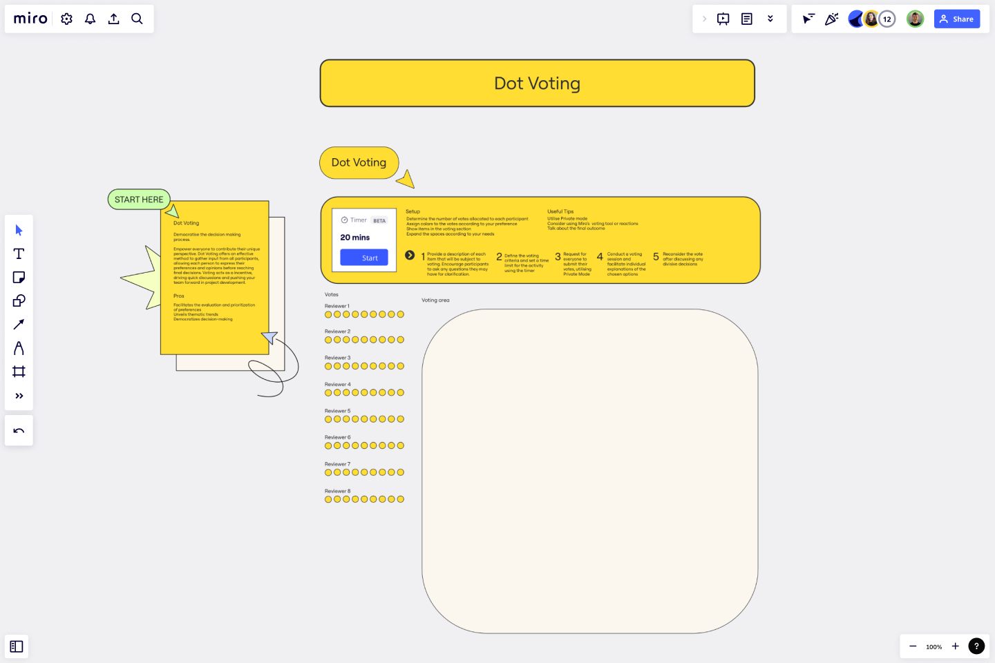 Dot Voting Template | Miro