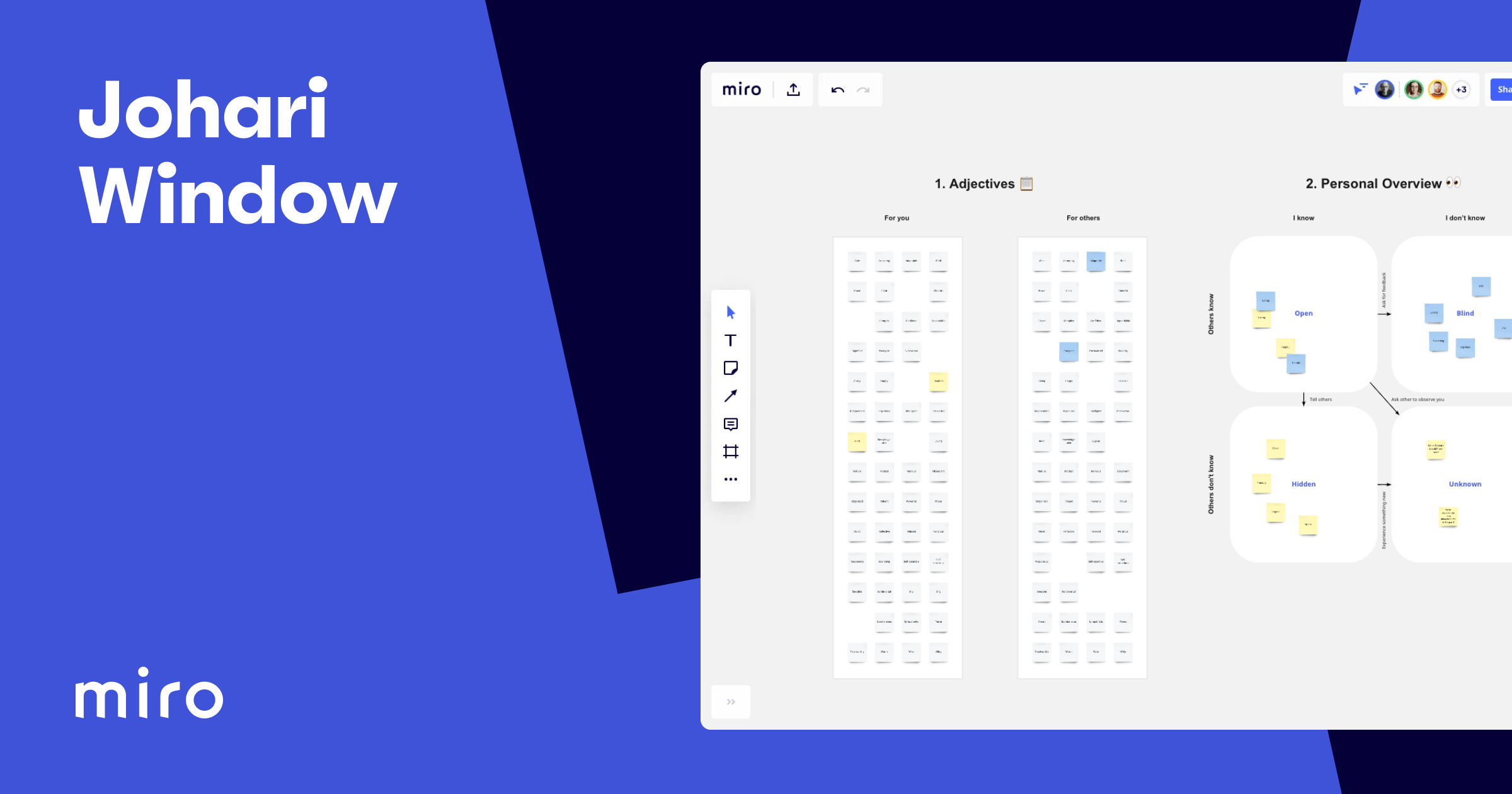 FREE Johari Window Model & Example for Teams | Miro 2025