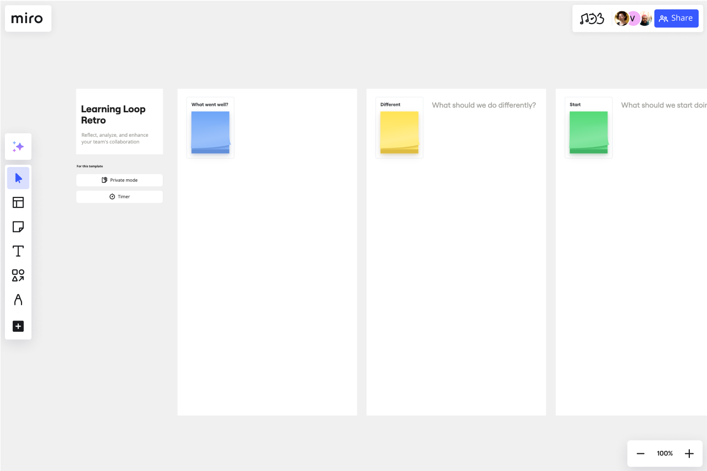 FREE Learning Loop Retro Template | Miro 2025
