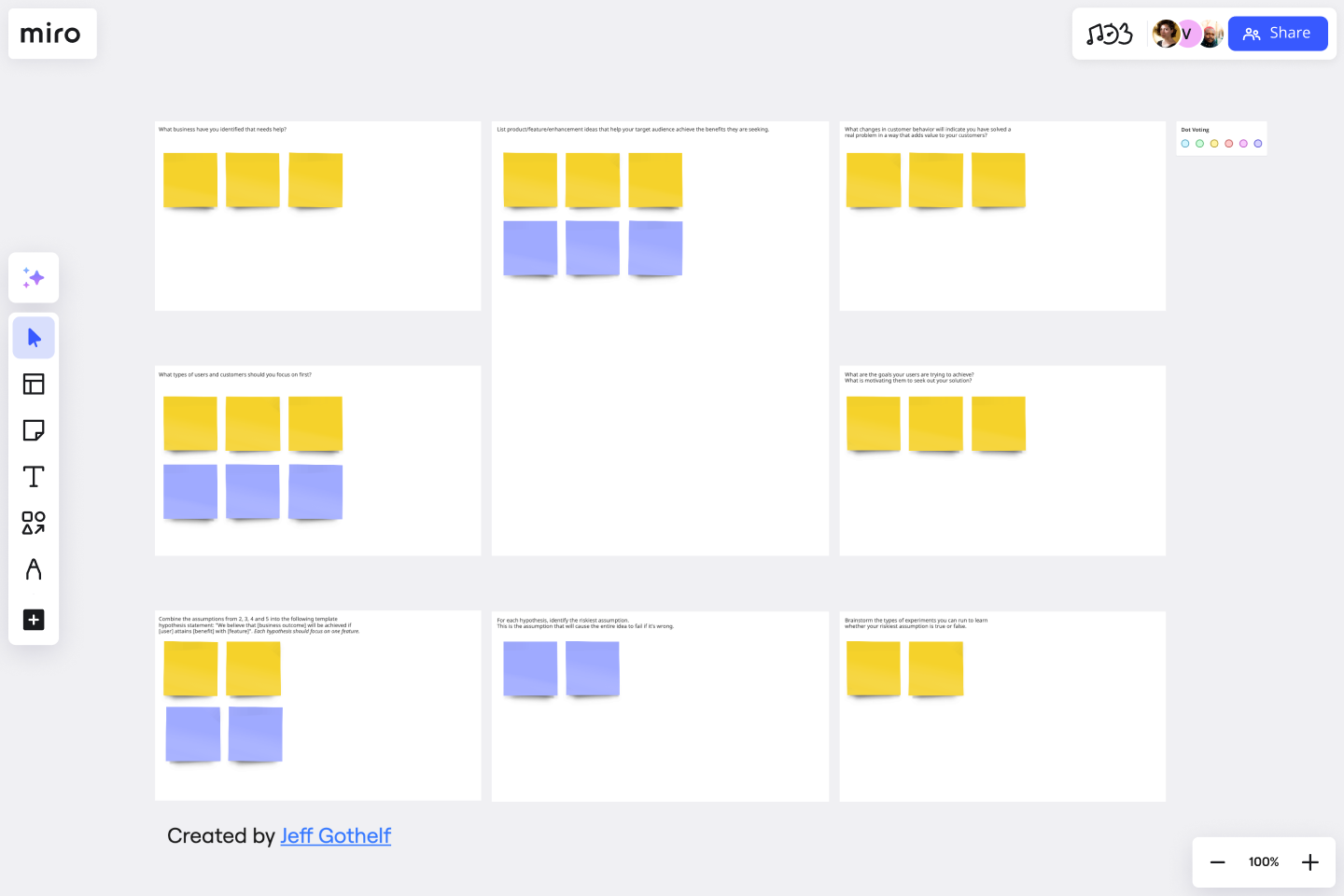 FREE Lean UX Canvas Template & Example for Teams | Miro 2025