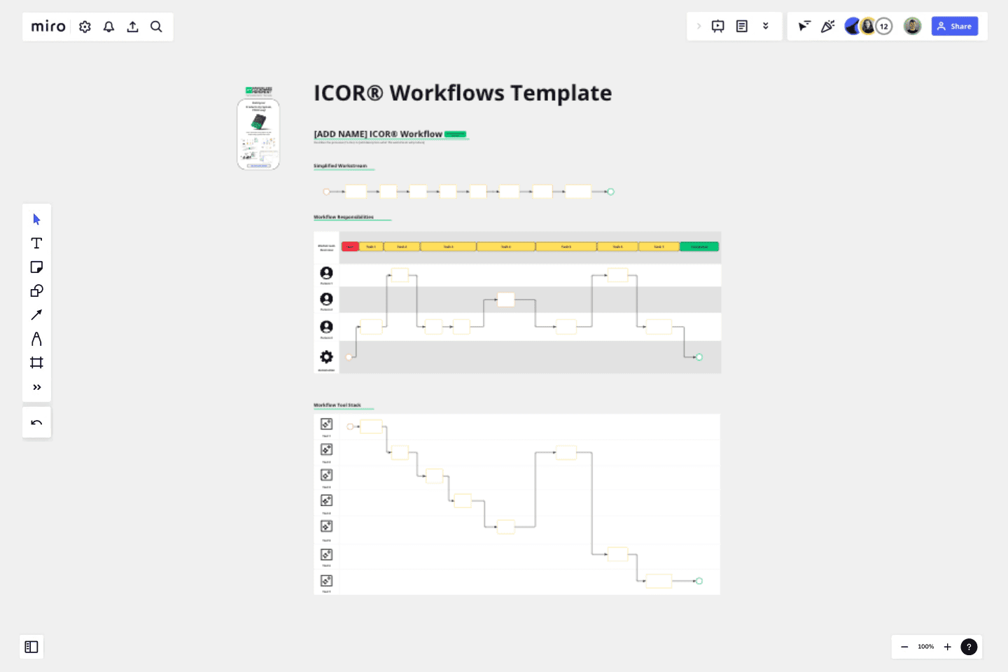 FREE ICOR® Workflows Template | Miro 2025