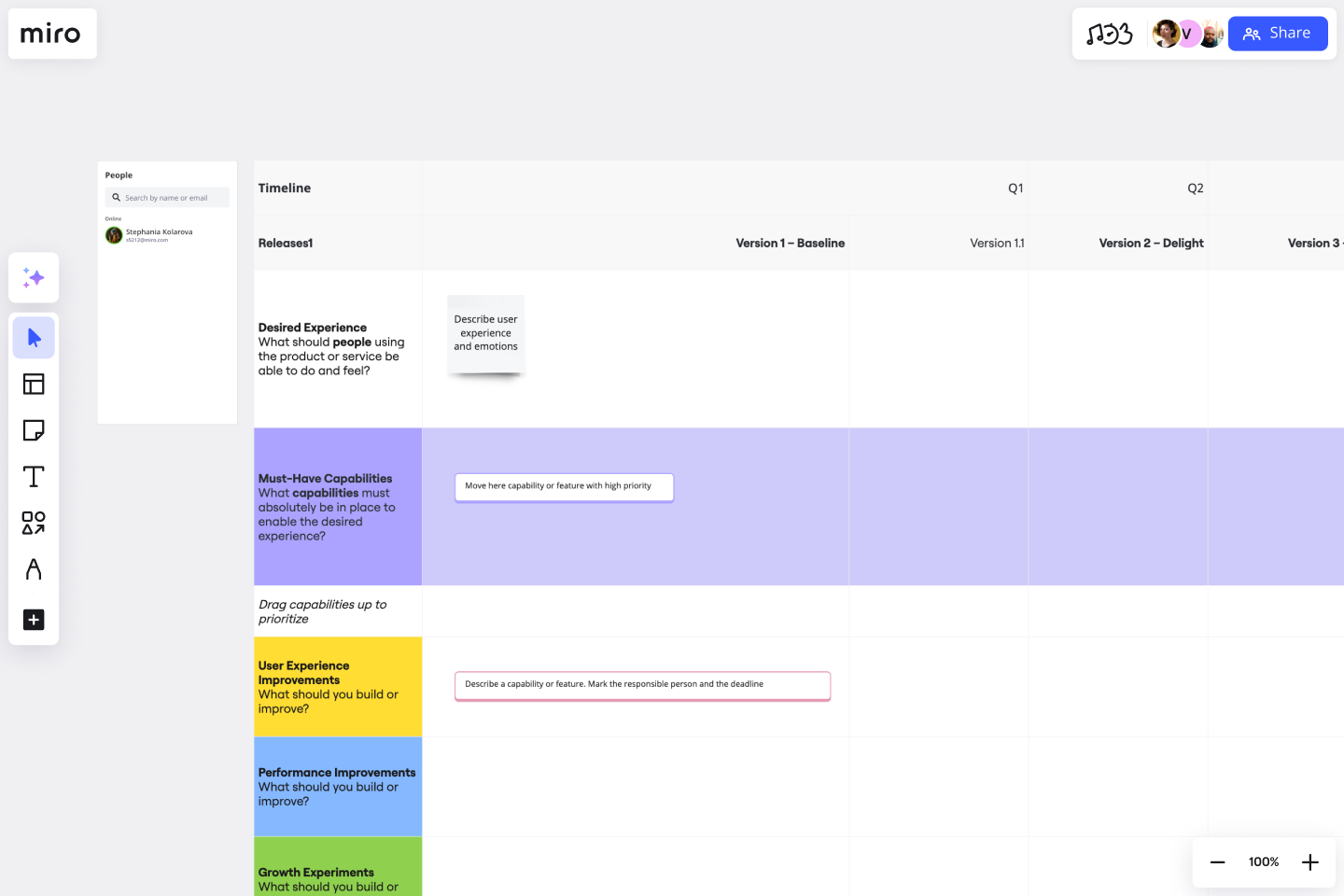 Product Development Roadmap Template | Miro