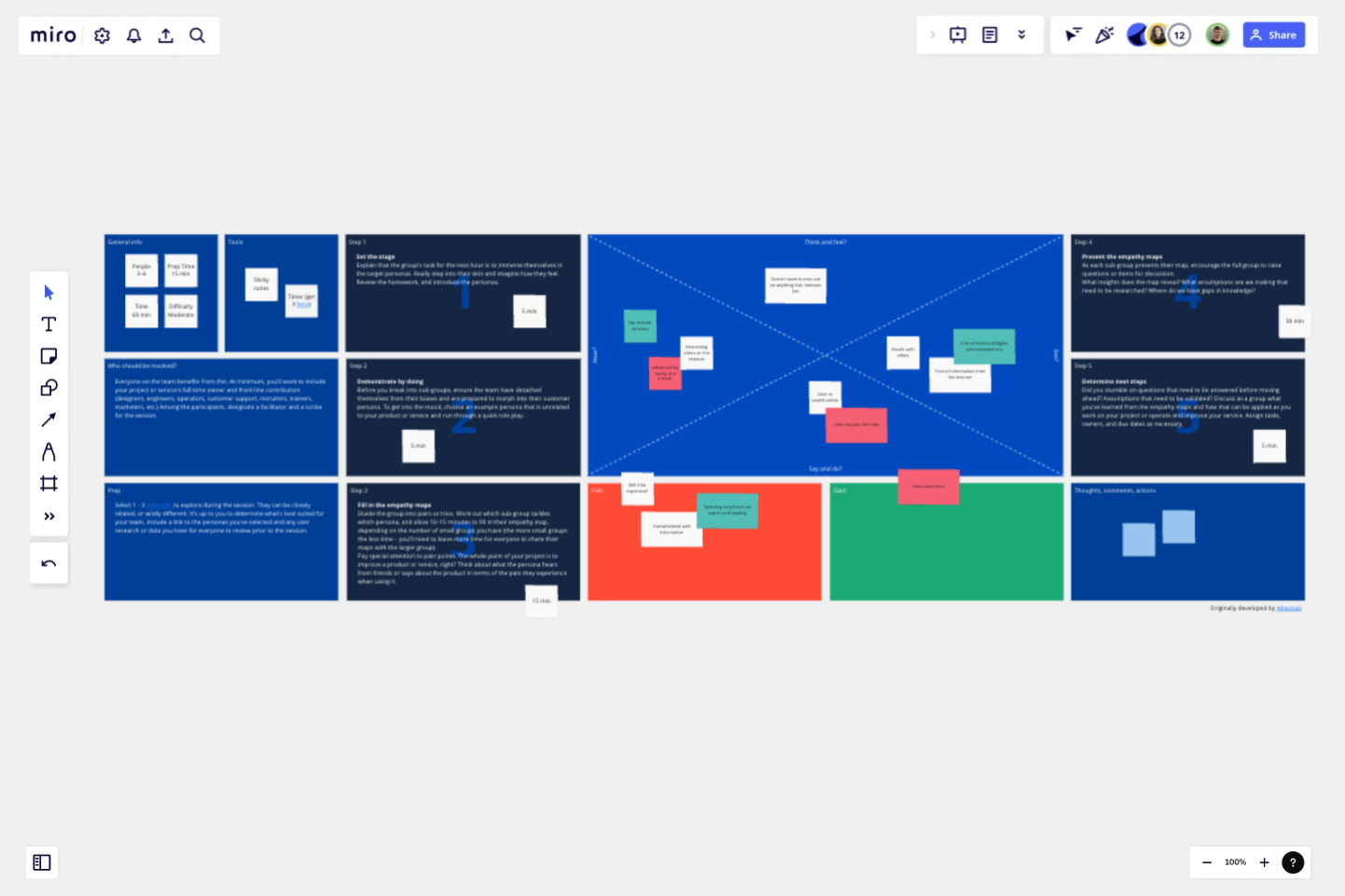 FREE Empathy Mapping by Atlassian Template | Miro 2025