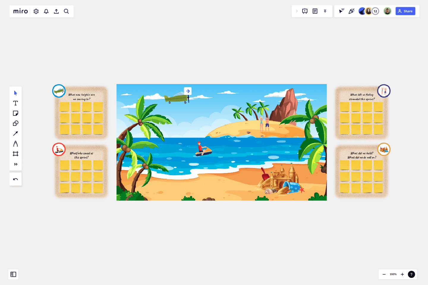 FREE Beach Retrospective Template | Miro 2025