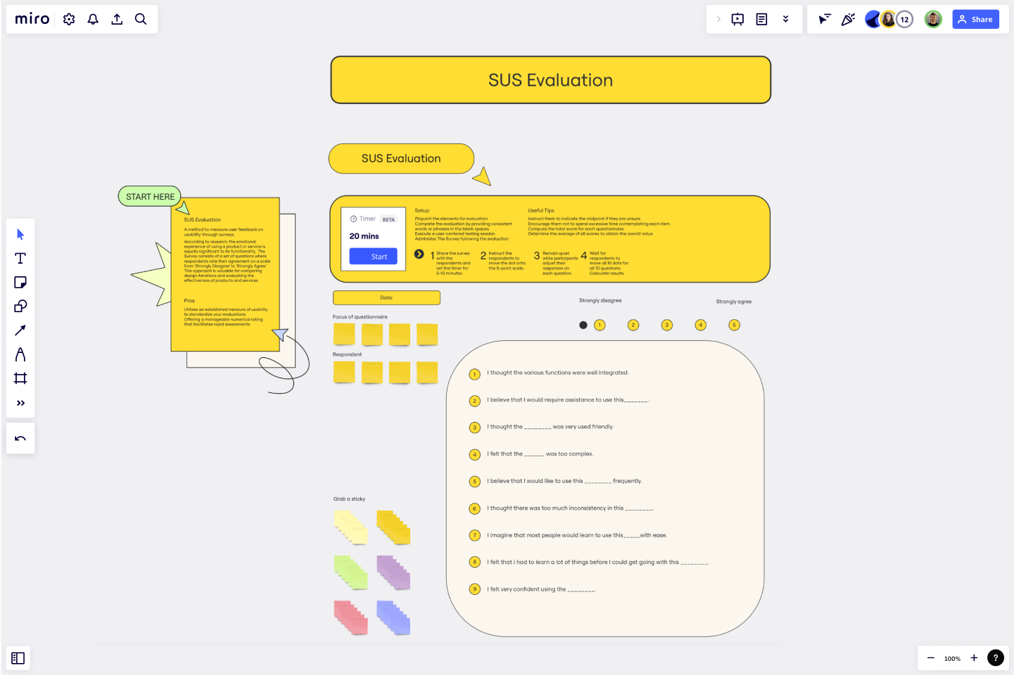 FREE SUS Evaluation Template | Miro 2025