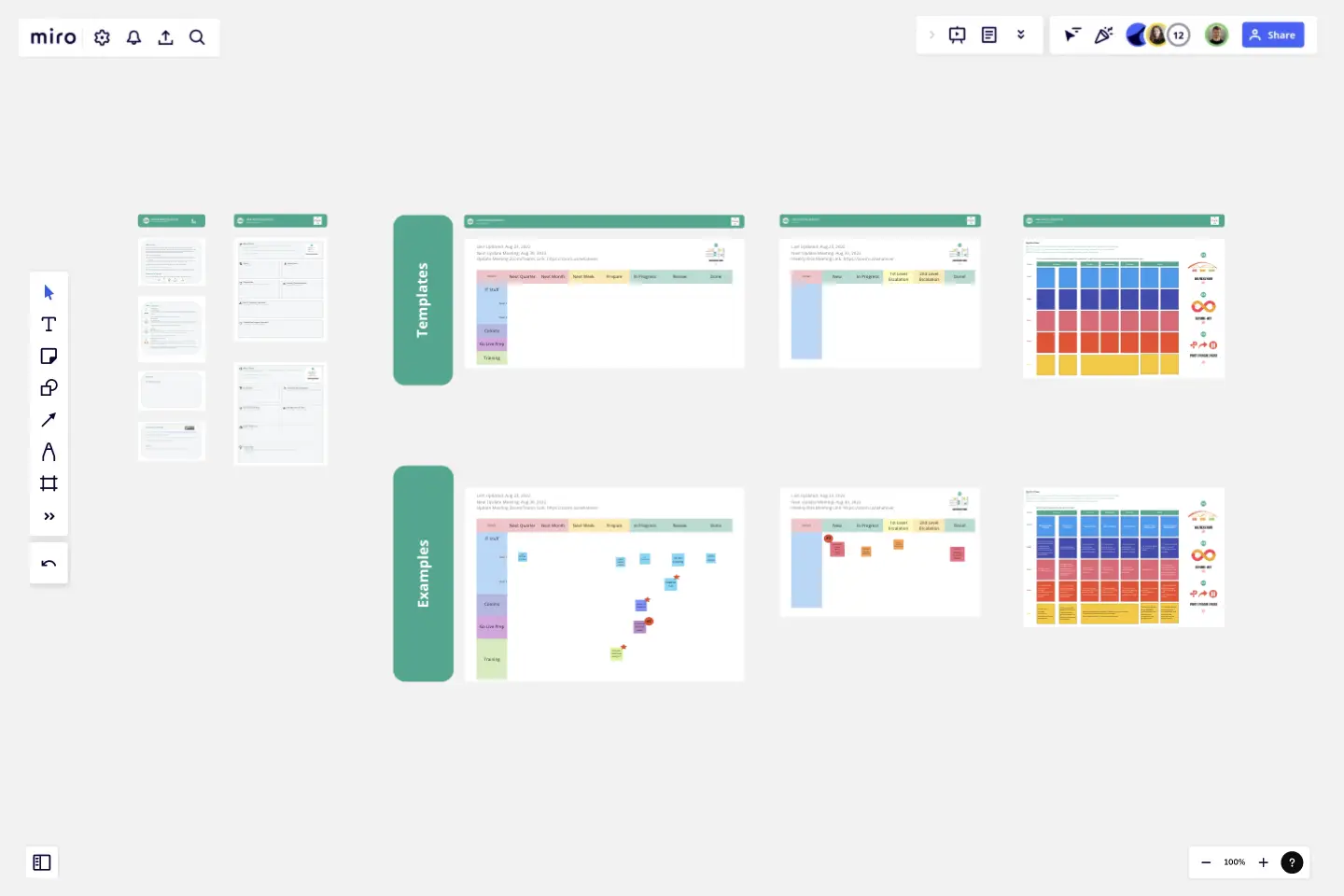 FREE Lean Change Self-Starter Kit Template | Miro 2025