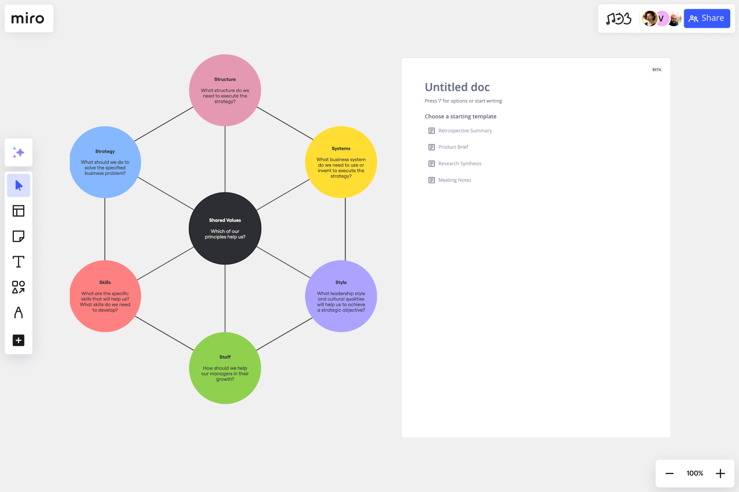 FREE 7S Framework Template | Miro 2025