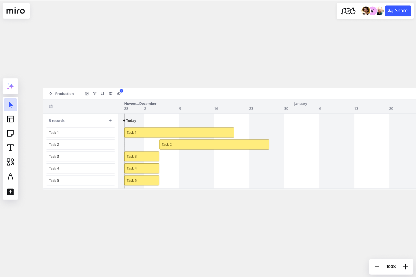 FREE Production Timeline Template | Miro 2025
