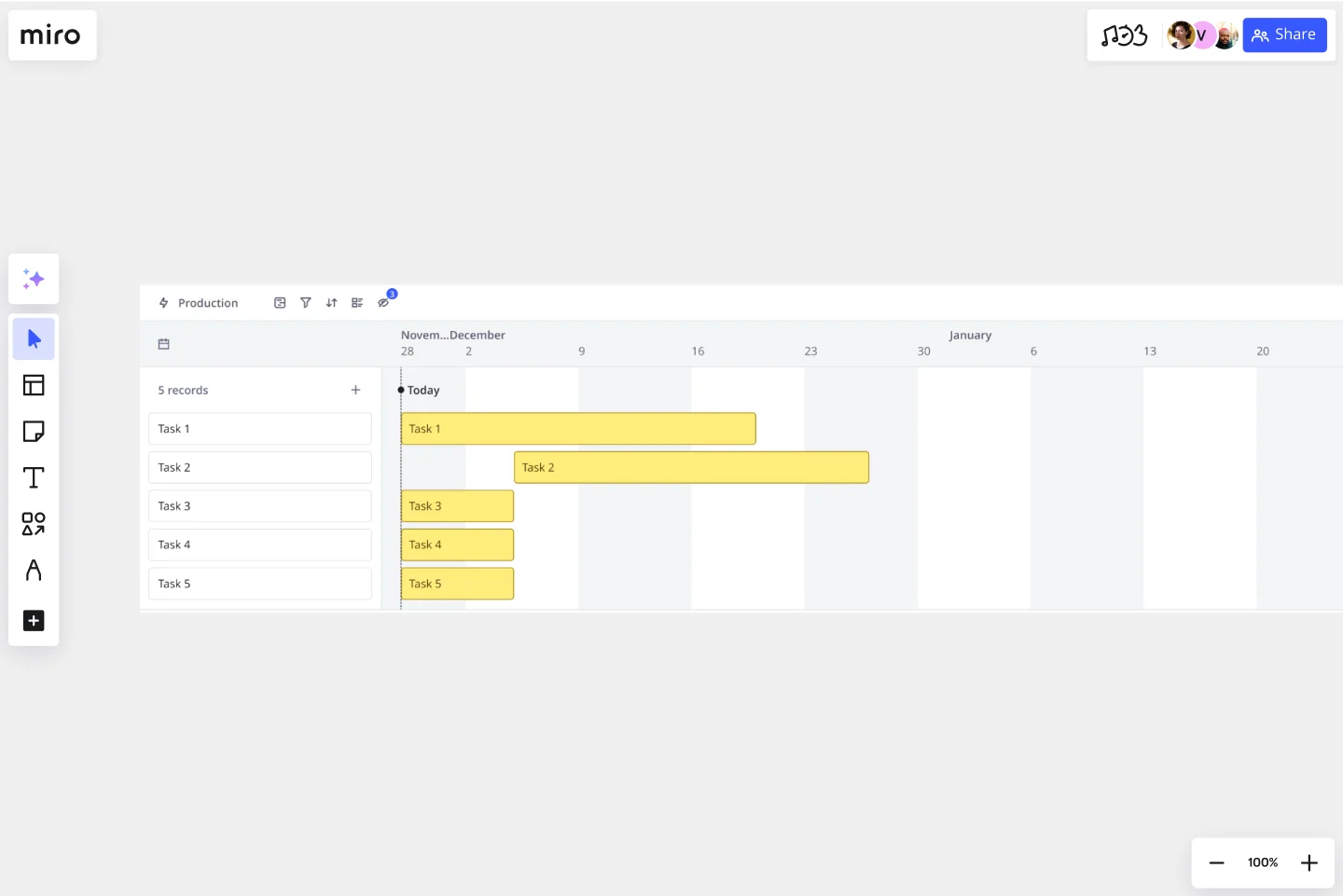 Modelo GRATUITO de Cronograma de Produção | Miro 2025