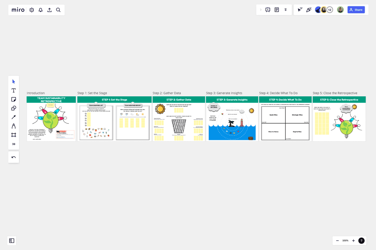 FREE Team Sustainability Retrospective Template | Miro 2025
