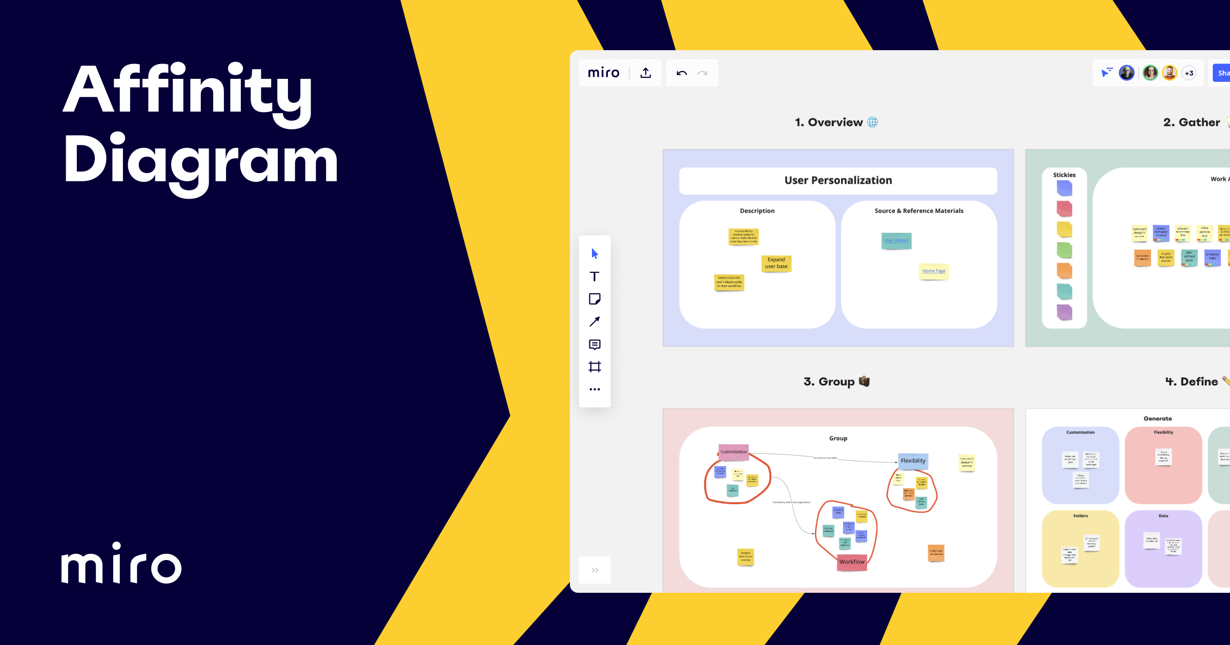 FREE Affinity Diagram Template | Miro