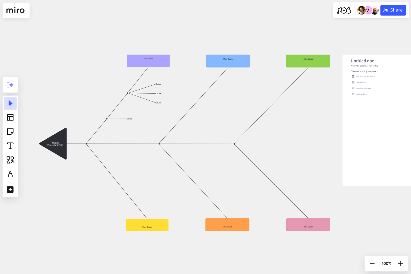 FREE Cause and Effect Diagram Template | Miro 2026