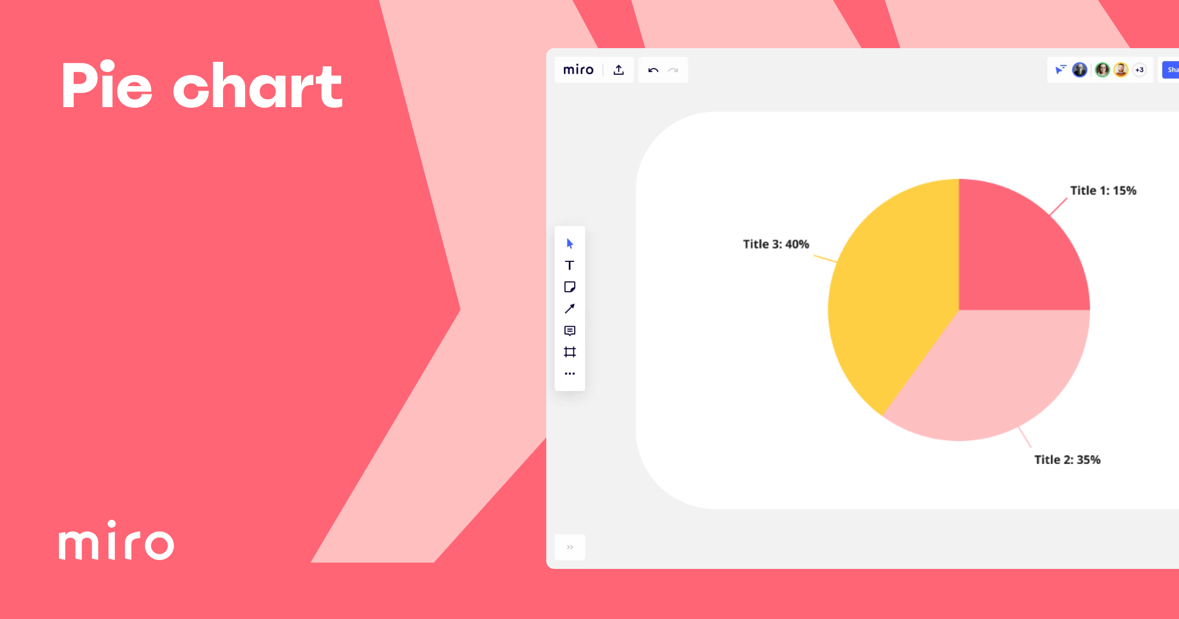 FREE Pie Chart Maker | Free Pie Chart Template | Miro 2025