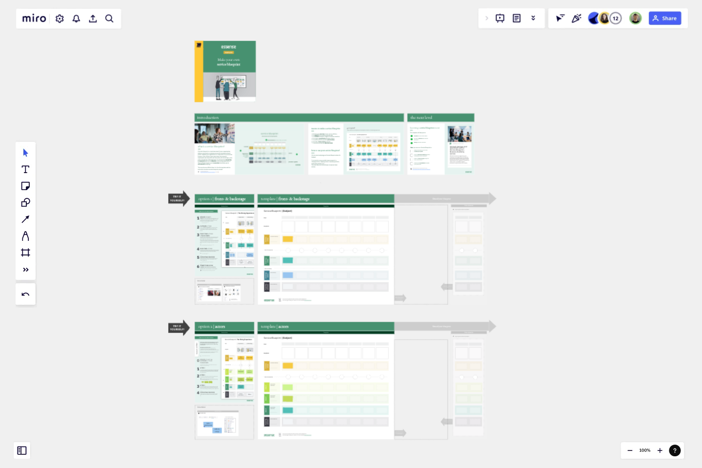 FREE Service Blueprint to connect journey & operations | Miro