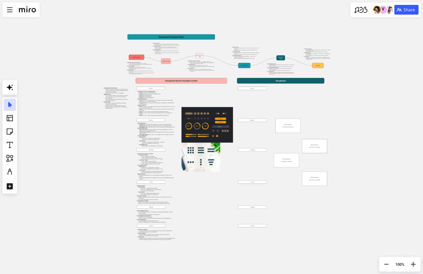 Storyboard for Software Development Template | Miro