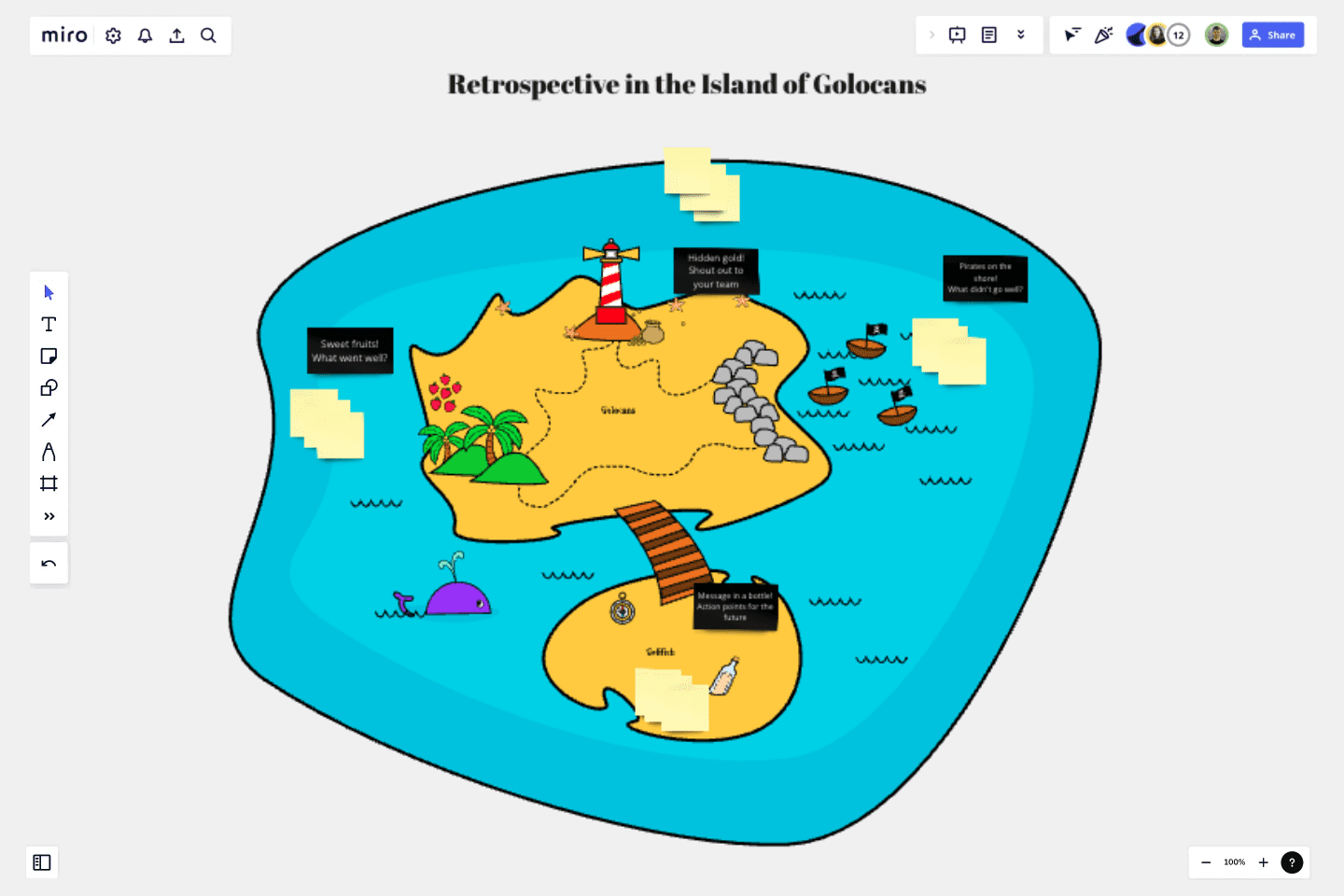 FREE Retrospective in the Island of Golocans Template | Miro 2026
