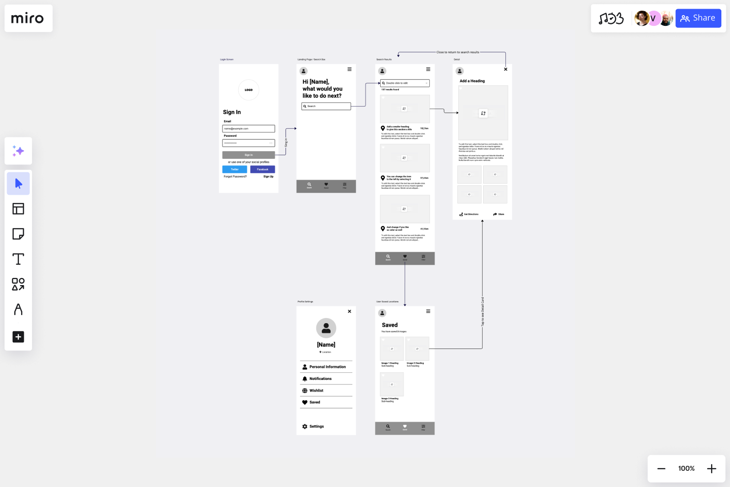 Prototype Template | Miro 2025