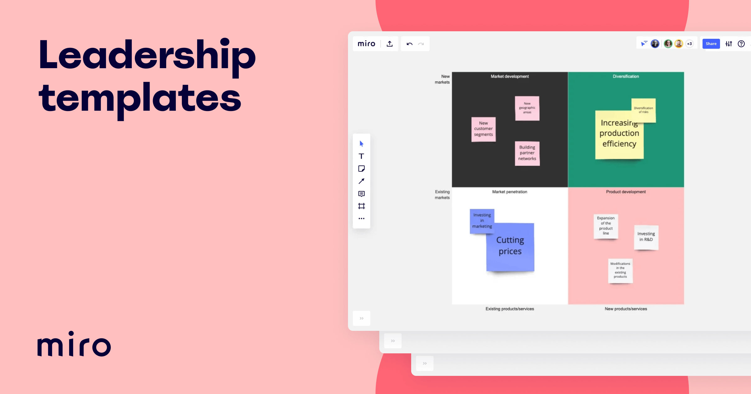 Free Leadership Templates & Examples | Miro