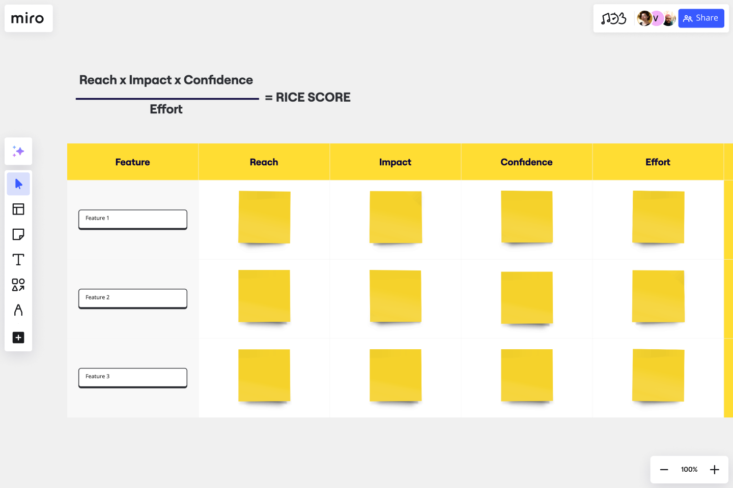 FREE RICE Template | Miro 2025