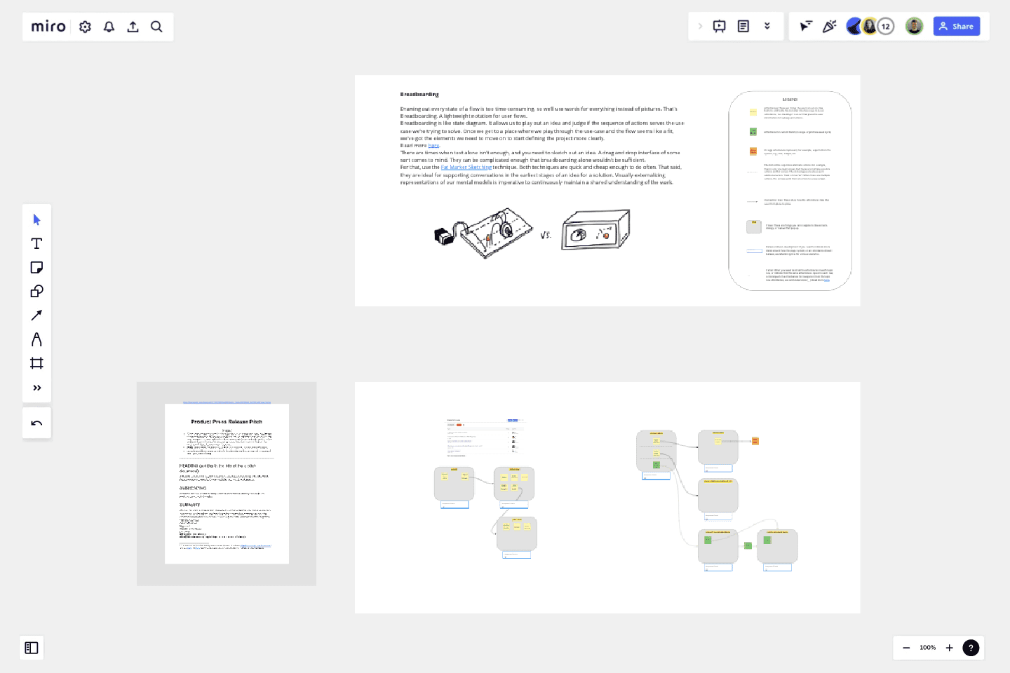 FREE Breadboard (UI Flow Diagram) Template | Miro 2025