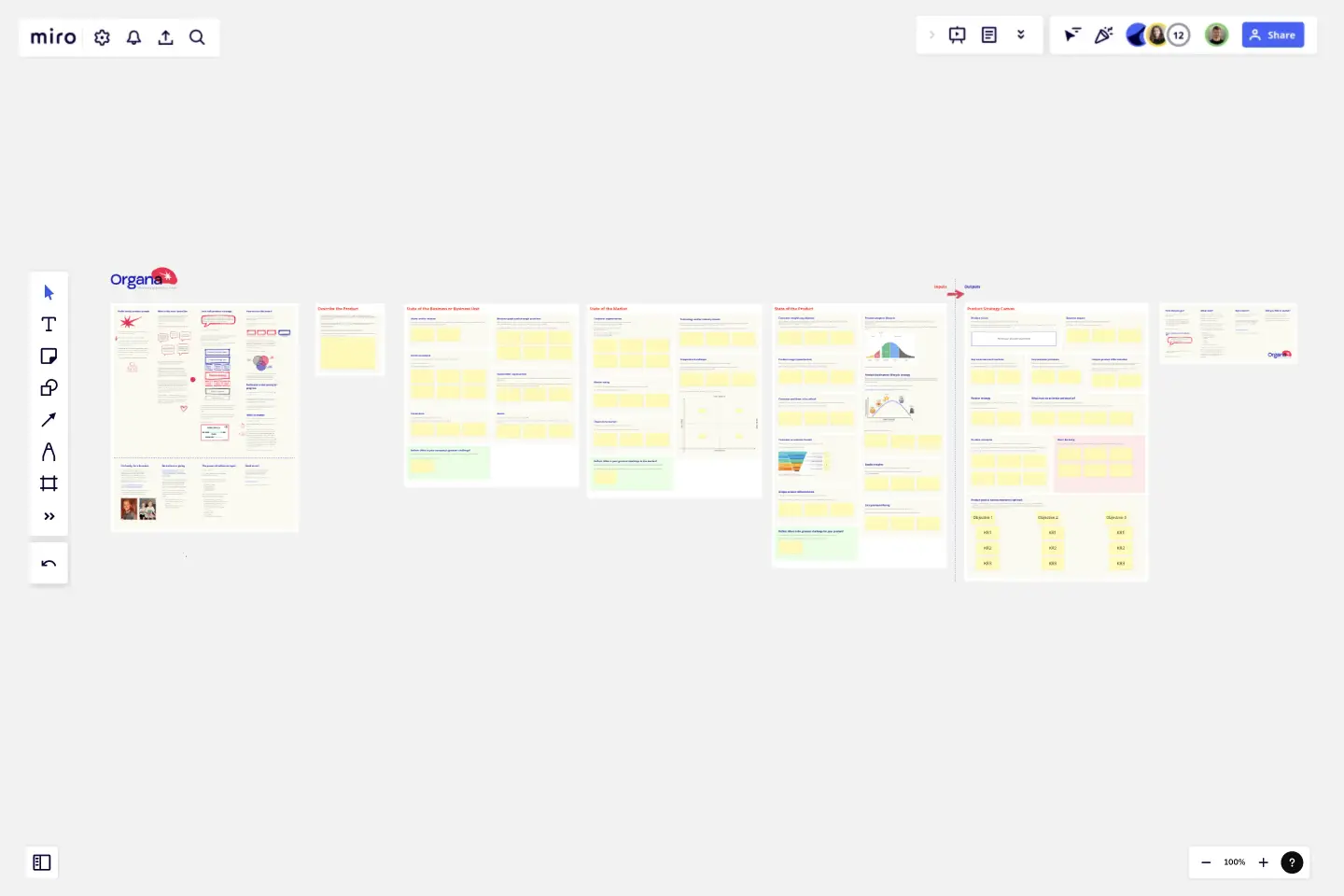 FREE Product Strategy Canvas Template | Miro 2025