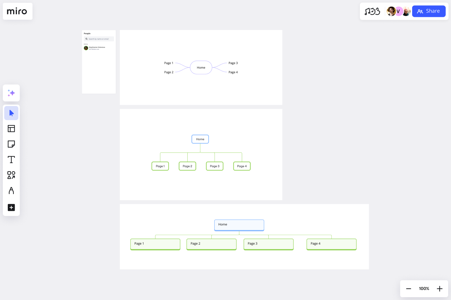 Sitemap Template | Miro