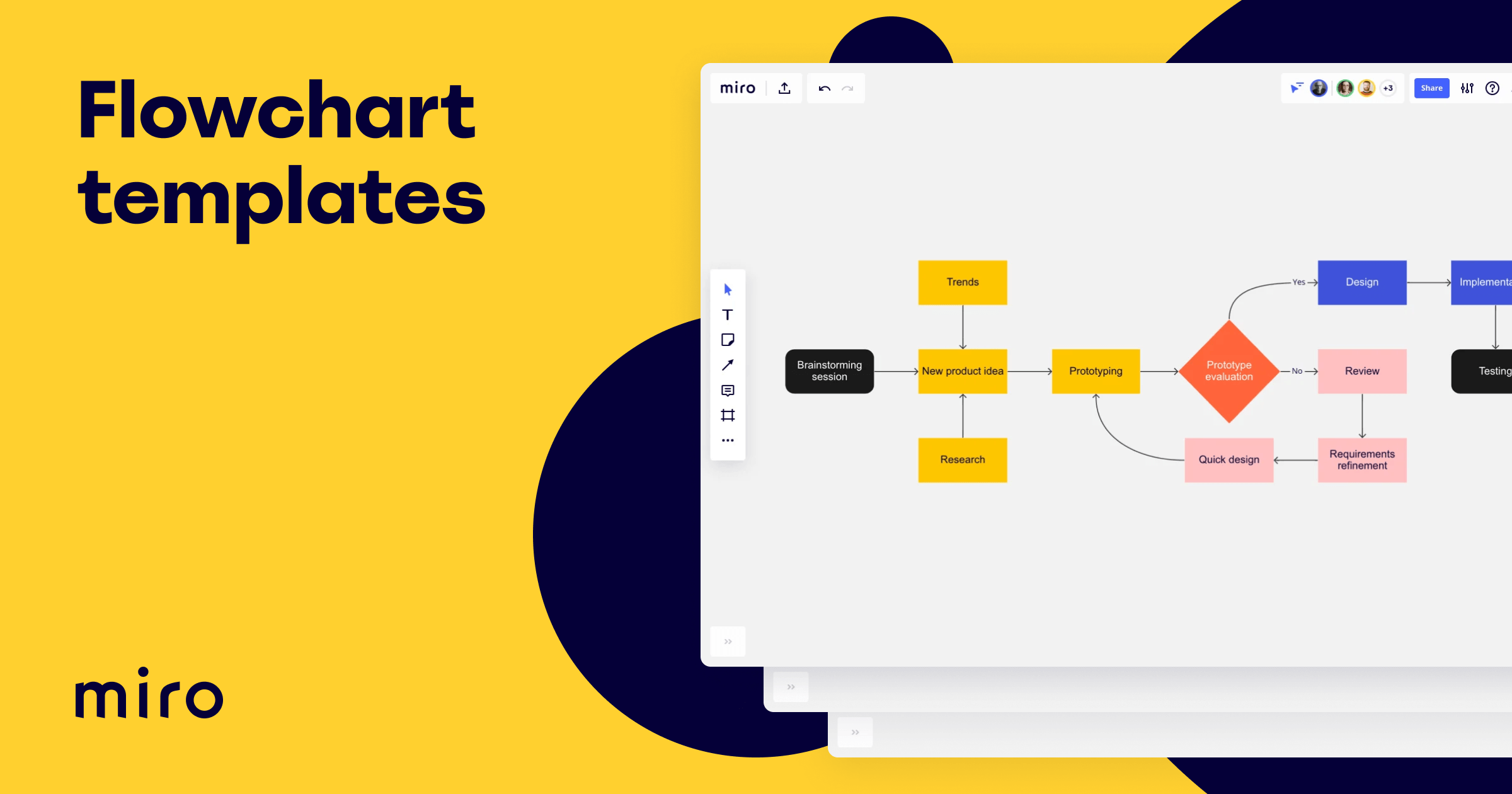 BEST 10 Free Flowchart Templates | Editable Flowcharts to Simplify ...