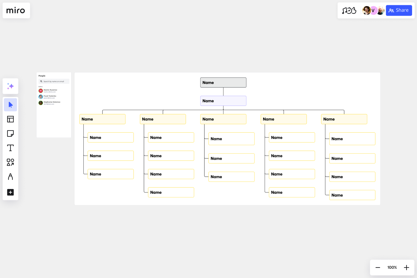 FREE Dotted Line Org Chart Template | Miro 2025
