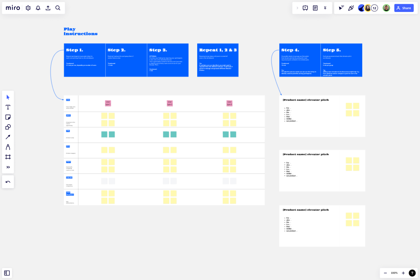 Modello di Elevator Pitch Online Gratuito | Miro