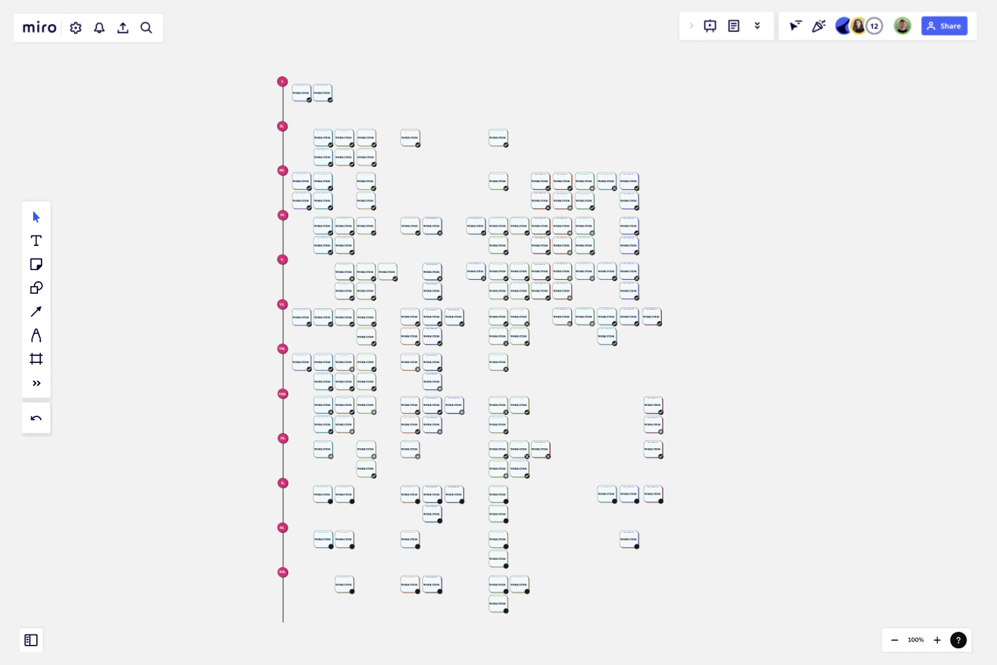 FREE Multiple-Product Roadmap Template | Miro 2025