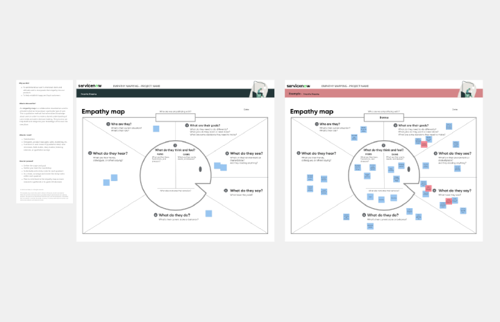 Updated Empathy Map Canvas We Designed The Empathy Map At Xplane By