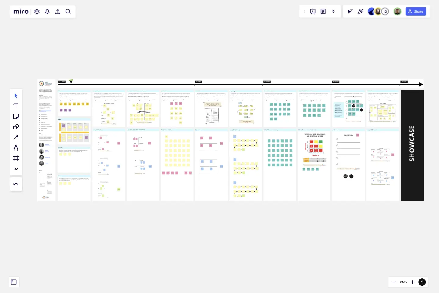 FREE Lean Inception Workshop Template | Miro 2025