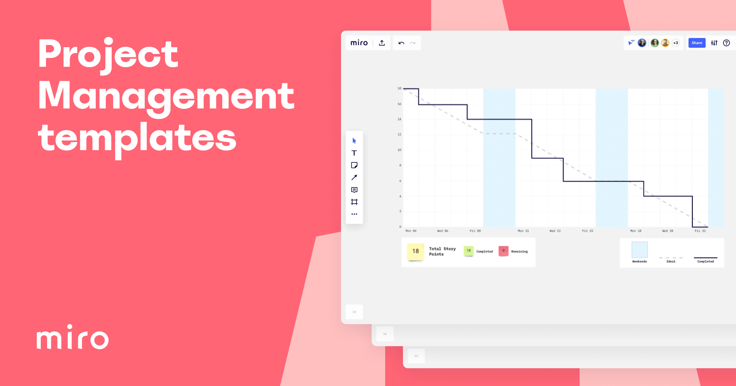 Project Management Templates & Examples | Miro