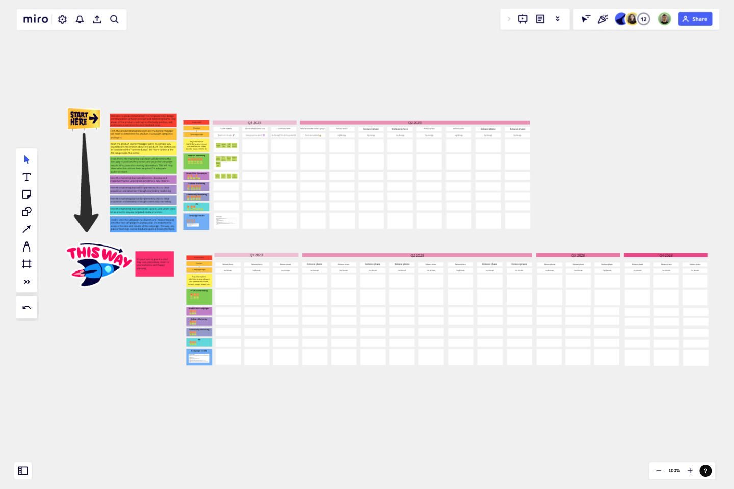 FREE Product x Marketing Roadmap Template | Miro 2026